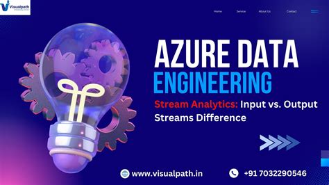 best practices for organizing data in azure data lake best software