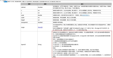 openlayers如何加载指定的矢量图层并设置style supermap技术问答社区