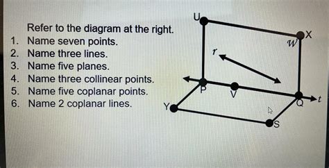 solved refer to the diagram at the right 1 name seven points 2