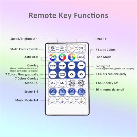 Ws2811 Ws2812b Rgb Led Controller Bluetooth Music Usb 5v 12v Dc 24v Addressable Led Tape Pixel
