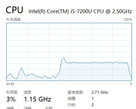 python并发之concurrent快速入门 腾讯云开发者社区 腾讯云