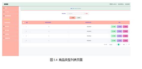 基于java中的springboot框架实现善筹网（众筹）前后台系统项目演示【内附项目源码 论文说明】 java众筹项目源码 csdn博客