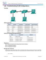Lab Troubleshooting VLAN Configurations Lab Troubleshooting VLAN Configurations