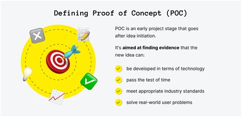 Proof of Concept (POC): Definition, Steps and Examples