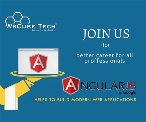 angular certification training interactive websites presentation