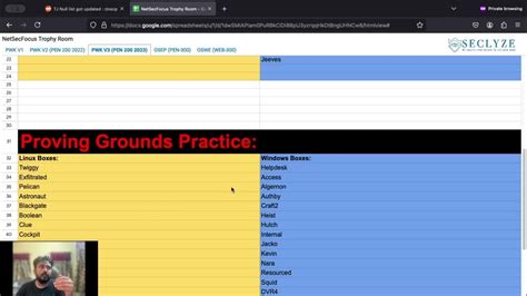 starting my oscp journey daily machine challenges with tj null s list