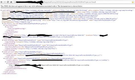 Wsdl Wcf Not Getting Operationsmethods Present On Service At