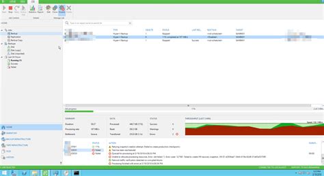Veeam Troubleshooting Tips Error Code 32768 Failed To Create Vm