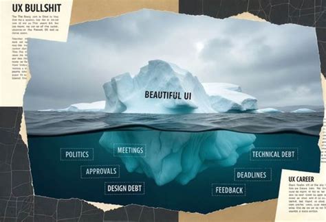 Stepper Ui Design States Behavior And Best Practices