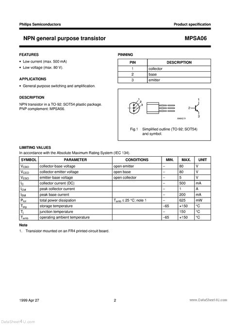 Discover The Comprehensive Mpsa06 Transistor Datasheet Here