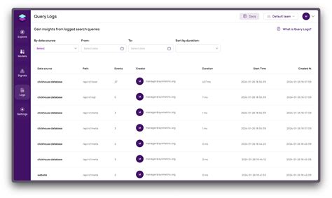 Logs Page Synmetrix Docs