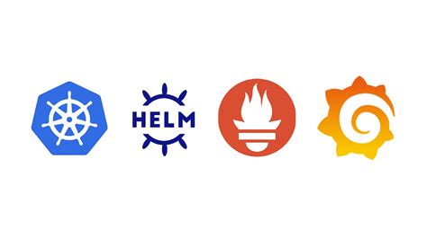 kubernetes monitoring with minikube helm prometheus and grafana by