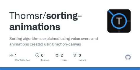 github thomsr sorting animations sorting algorithms explained using