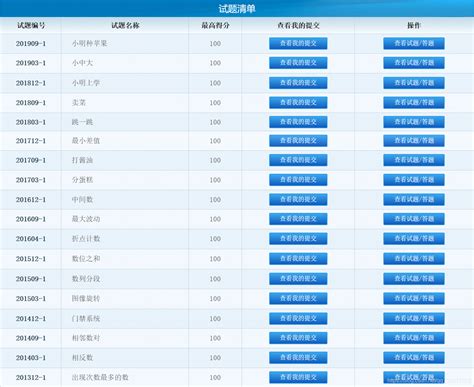 ccf csp认证考试第一题（17道全） ccfcsp认证考试 csdn博客