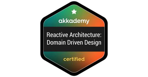 Shah Umar On Linkedin Reactive Architecture Domain Driven Design