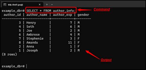 How To Copy A Table From One Database To Another In Postgresql Commandprompt Inc