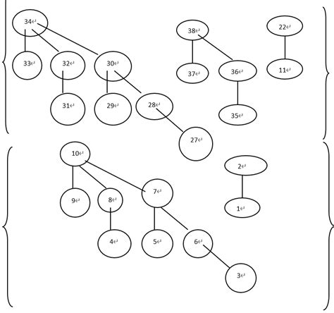 Please Help With These 2 Questions Below 1