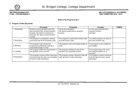 Programming Rubrics Learning Instructions St Bridget College