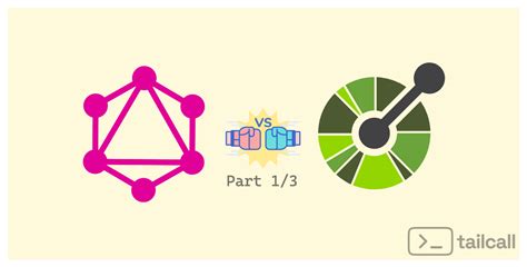 Graphql Vs Openapi Part Of The Api Comparison Series Tailcall