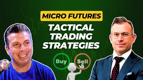 Micro Futures Tactical Trading Strategies Youtube