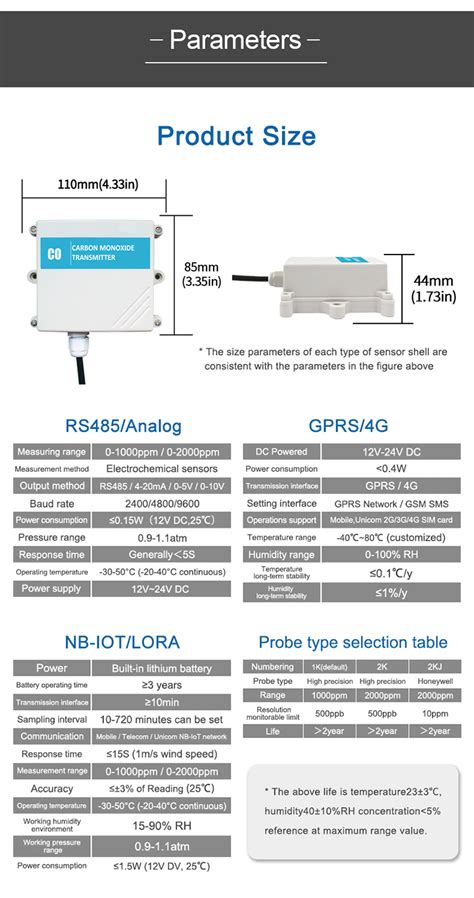 Co Gas Detector Carbon Monoxide Sensor Gas Detector Ndir Gas Sensor Mems Gas Sensor