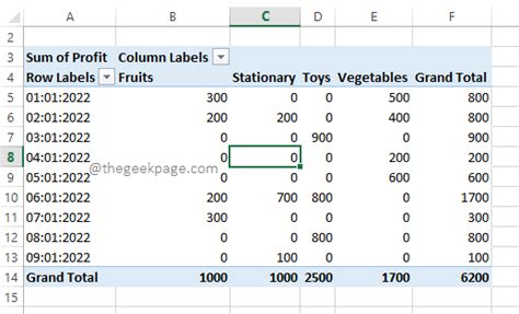 How To Replace Blank Cells In Excel Pivot Table With Zeroes