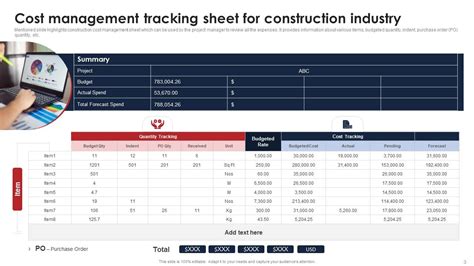 Construction Cost Management Ppt Powerpoint Presentation Complete Deck With Slides