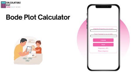 Bode Plot Calculator CalculatorsPot