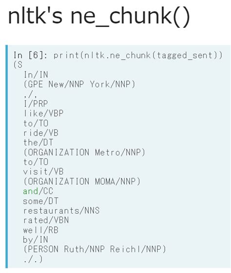 Introduction To Natural Language Processing In Python From Datacamp