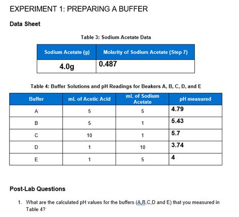 Need Help On 1 ﻿pleaseexperiment 1 Preparing A