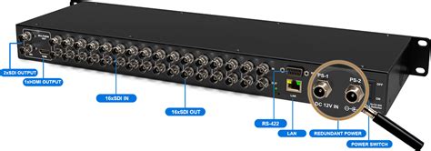 16x16 3G SDI HD SD SDI Martix Switcher With Multiviewer Thor Broadcast