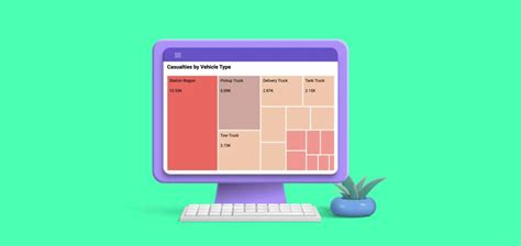 Crafting Engaging Visualizations With Tree Maps Bold Bi