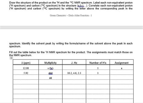 Solved Draw The Structure Of The Product On The H And The C Nmr Spectrum Label Each Non