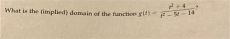 Solved What Is The Implied ﻿domain Of The Function