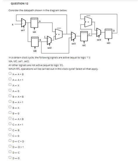 Solved Consider The Datapath Shown In The Diagram Below In Chegg