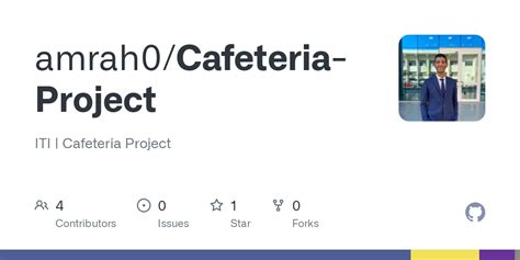 Github Amrah0cafeteria Project Iti Cafeteria Project