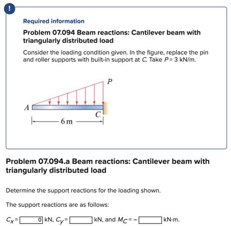 Solved Required Information Problem 07 094 Beam Reactions