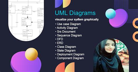 create all uml diagrams component and srs documents by rubab 358 fiverr