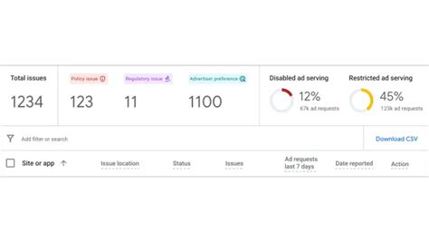 Speedometer 30 Released A New Standard In Browser Benchmarking