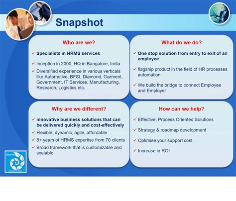 Facility Management Software Free Trial And Download Available At ₹ 999