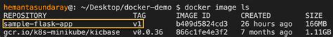 How To Build A Docker Image With Dockerfile From Scratch