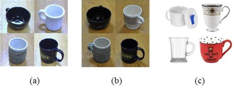 Unsupervised Domain Adaptation With Deep Network Based On Discriminative Class Wise Mmd