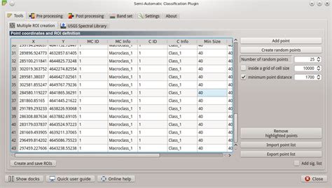 From Gis To Remote Sensing Accuracy Assessment Using Random Points And