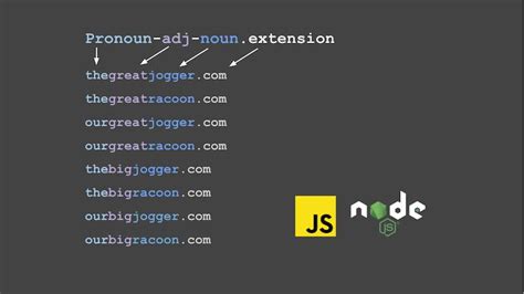mariia bratukhina on linkedin domain name generator