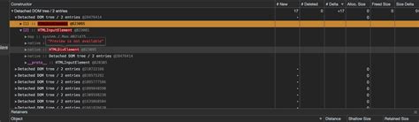 Password Field Causes Memory Leak In Production Builds Issue 12420 Facebook React GitHub