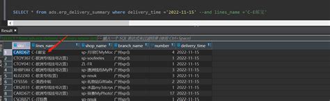 Prestodb Parquet Bug · Issue 18691 · Prestodbpresto · Github