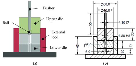A Test Set Up B General Geometry Definition Download Scientific Diagram