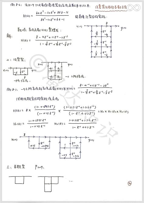 信号分析与处理期末复习笔记 知乎