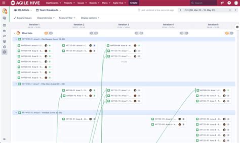 Data Center Safe® In Jira