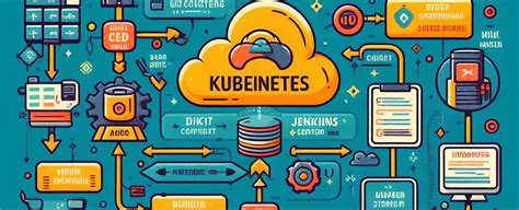 Docker Desktop For Windows Jenkins Kubernetes 佈署筆記 Mark Kus Blog